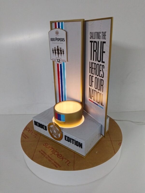 Glorifiers | Brand Orbit